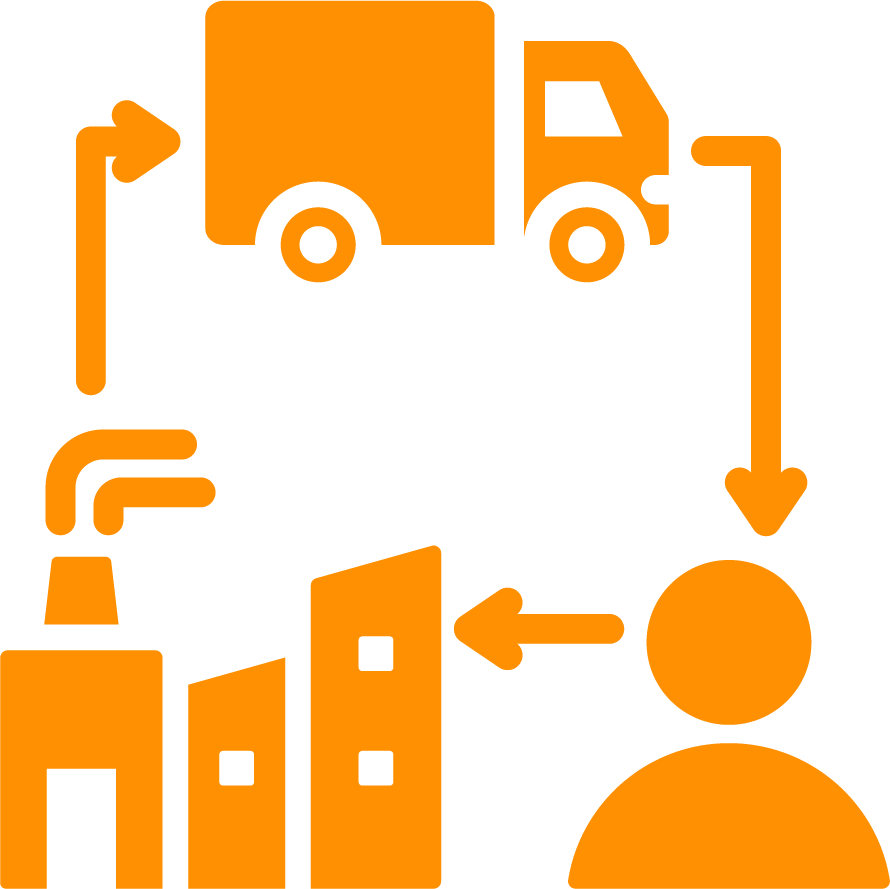 WMS Software Solutions | Warehouse Management Systems