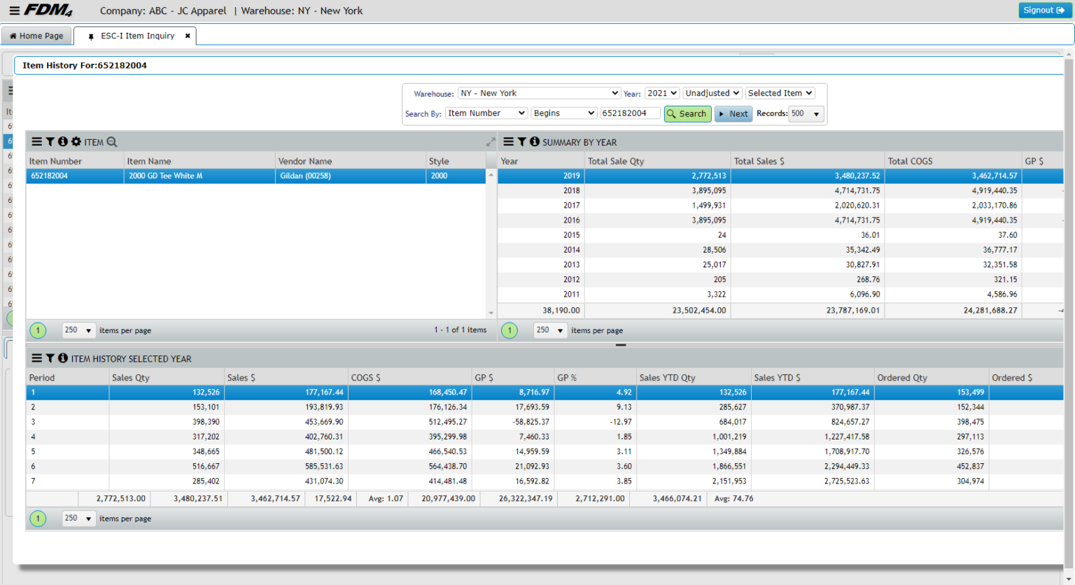 ERP - Purchasing & Forecasting - FDM4 ENTERPRISE SOFTWARE