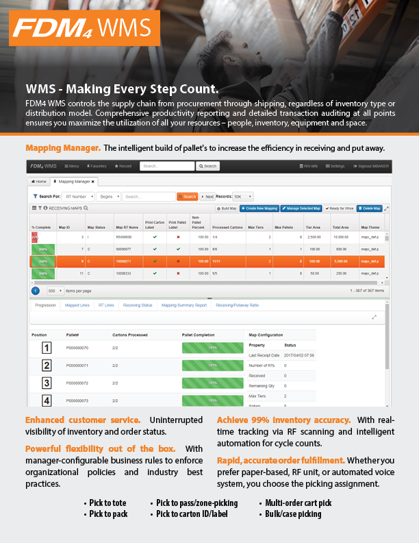 WMS Software Solutions | Warehouse Management Systems